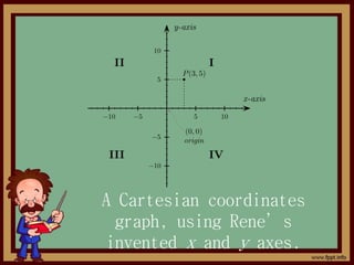 Rene Descartes | PPTX