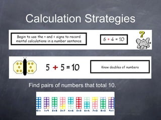 Maths reception presentation 1 | PPT
