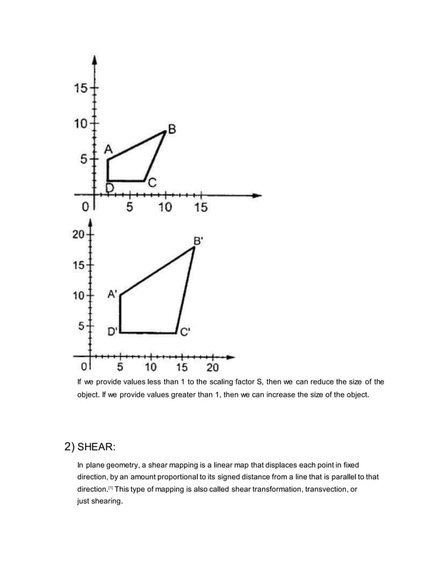 Reflection, Scaling, Shear, Translation, and Rotation | PDF