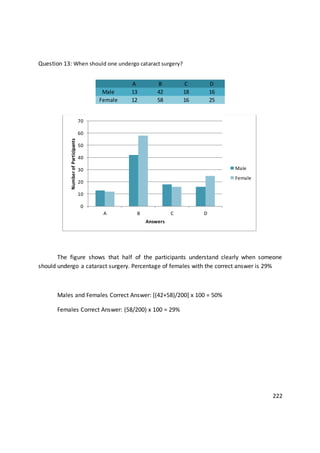 MATHS STATISTICS PROJECT