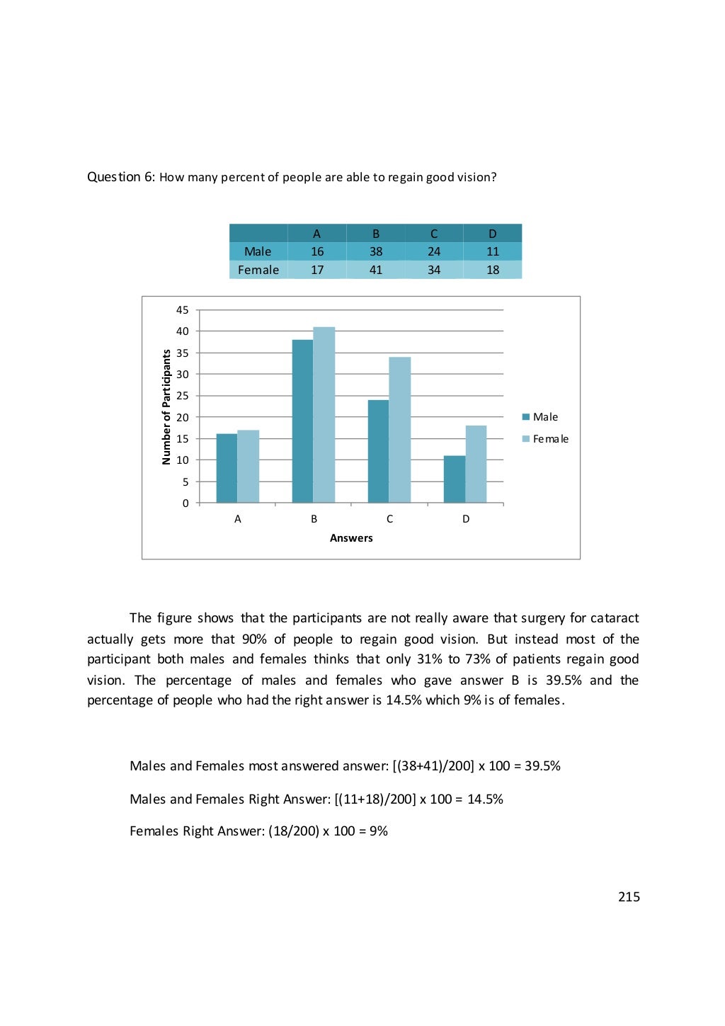 MATHS STATISTICS PROJECT