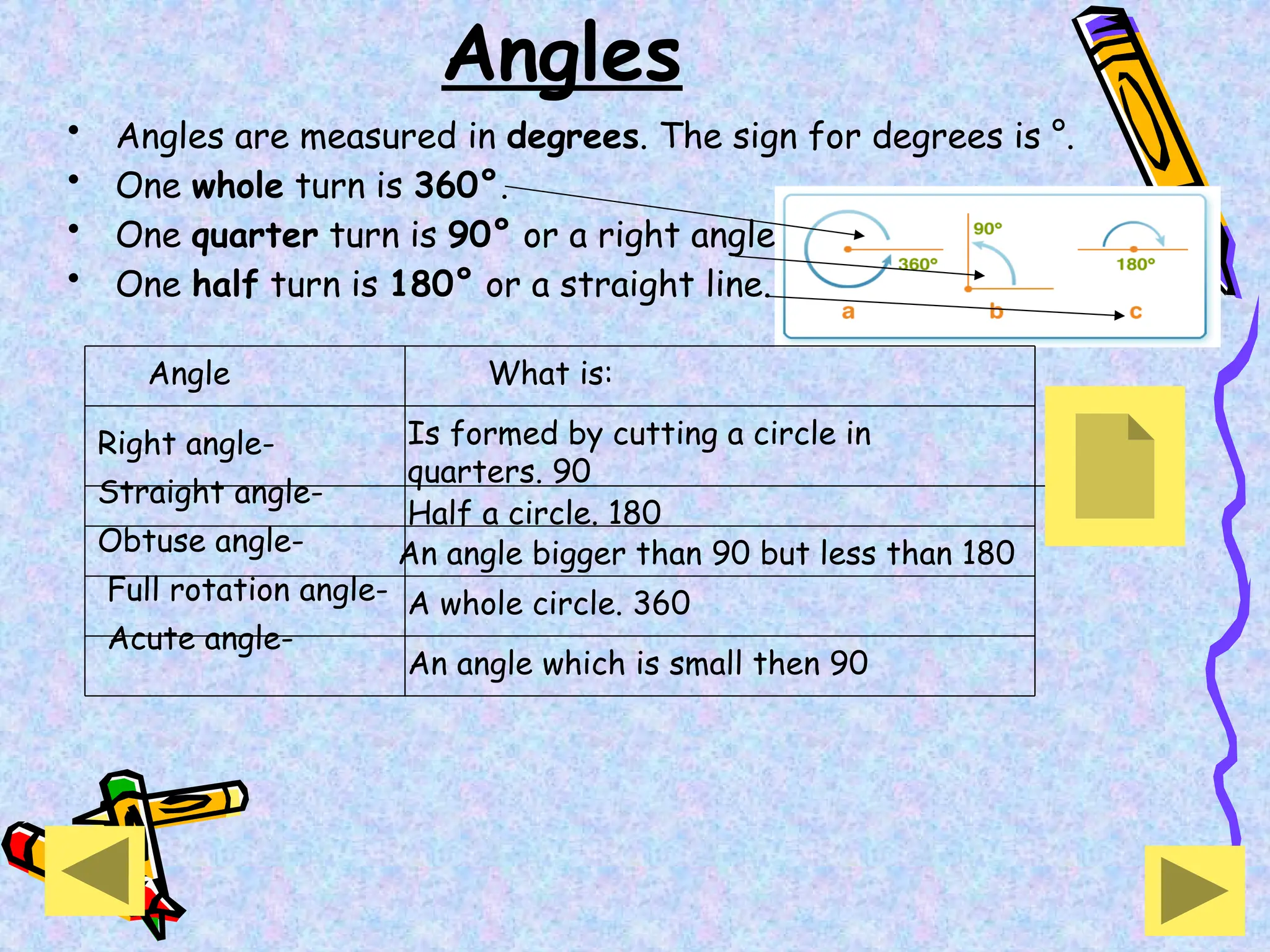 mathsrevision-year 7 maths cambridge.pptx