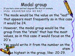 Maths revision year 7 to year 11 | PPT