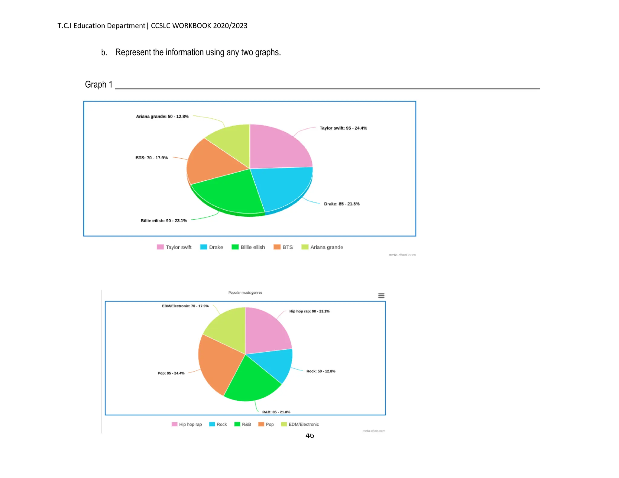 MATHS SBA - mod 5.pdfjxjxanxjansjsbJJZkj | PDF