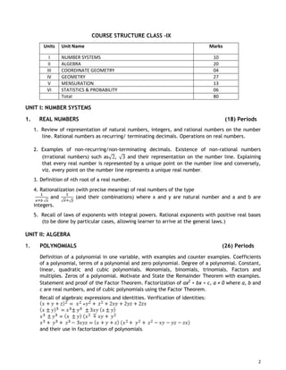 CBSE Math 9 & 10 Syllabus - LearnConnectEd | PDF