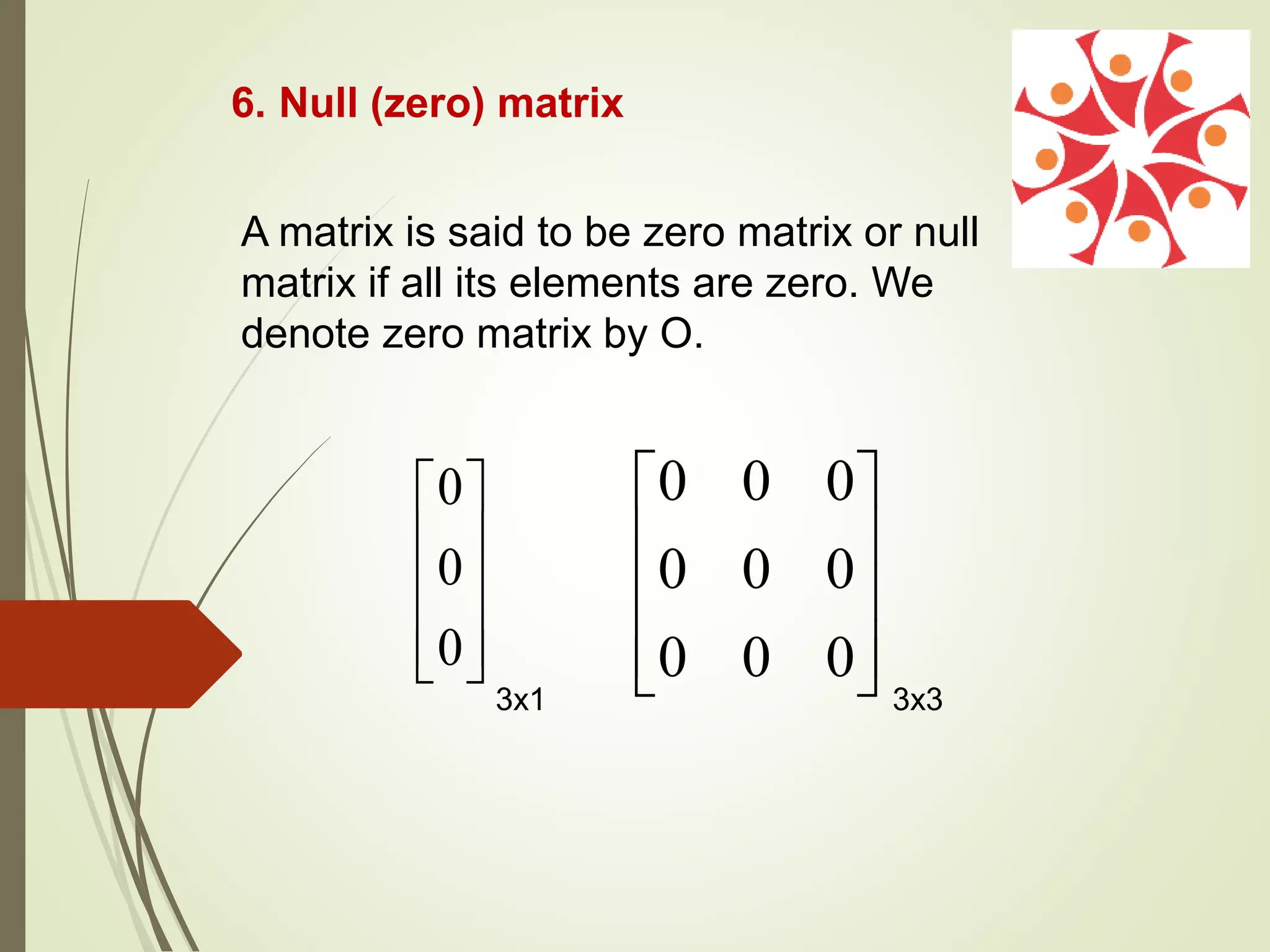 Matrix Algebra seminar ppt | PPTX
