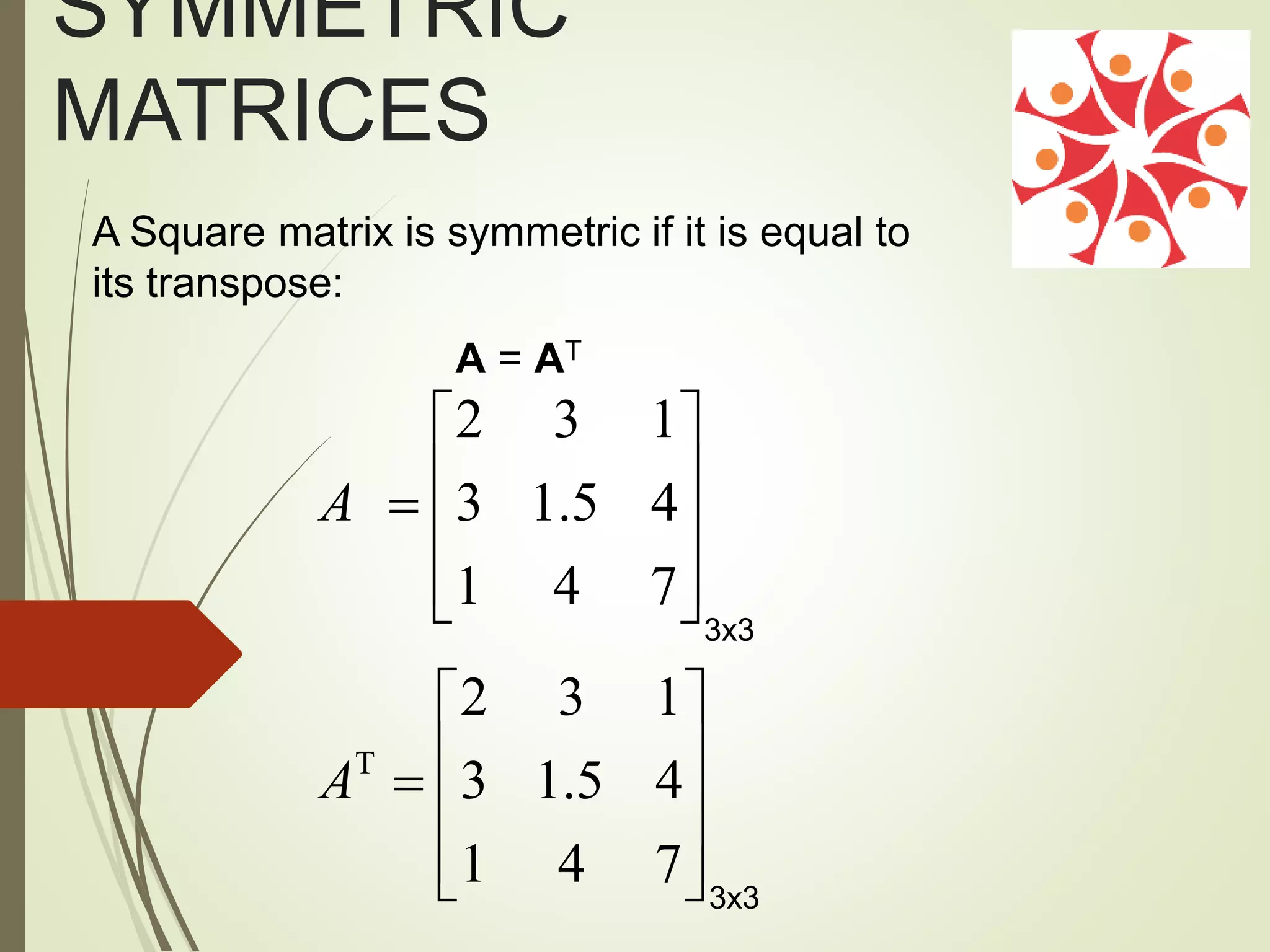 Matrix Algebra seminar ppt | PPTX