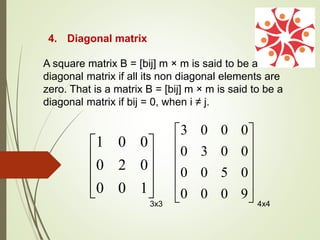 Matrix Algebra seminar ppt | PPTX