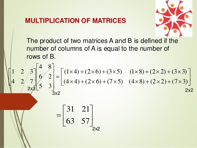 Matrix Algebra seminar ppt