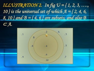 Maths sets ppt | PPT