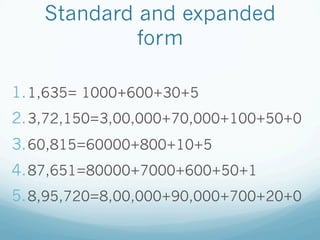 Standard form | PDF