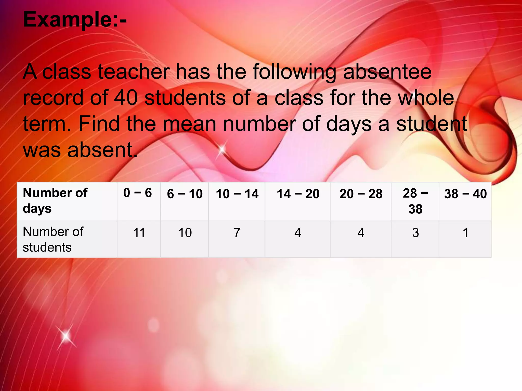 Maths statistcs class 10 | PPTX
