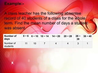 Maths statistcs class 10 | PPTX