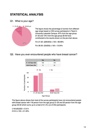 Mathematics statistics report | PDF
