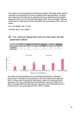 Mathematics statistics report | PDF