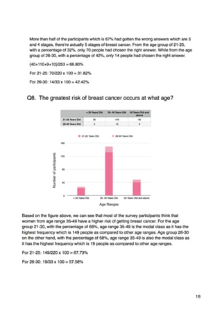 Mathematics statistics report | PDF