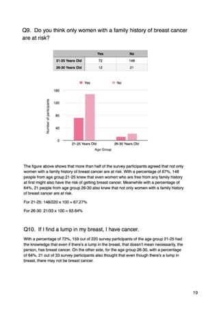 Mathematics statistics report | PDF