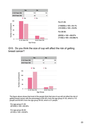 Mathematics statistics report | PDF