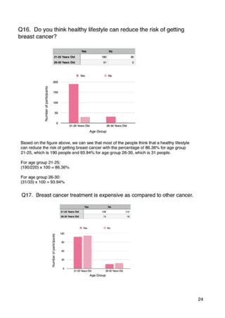 Mathematics statistics report | PDF