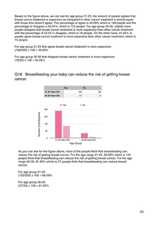 Mathematics statistics report | PDF