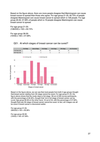 Mathematics statistics report | PDF