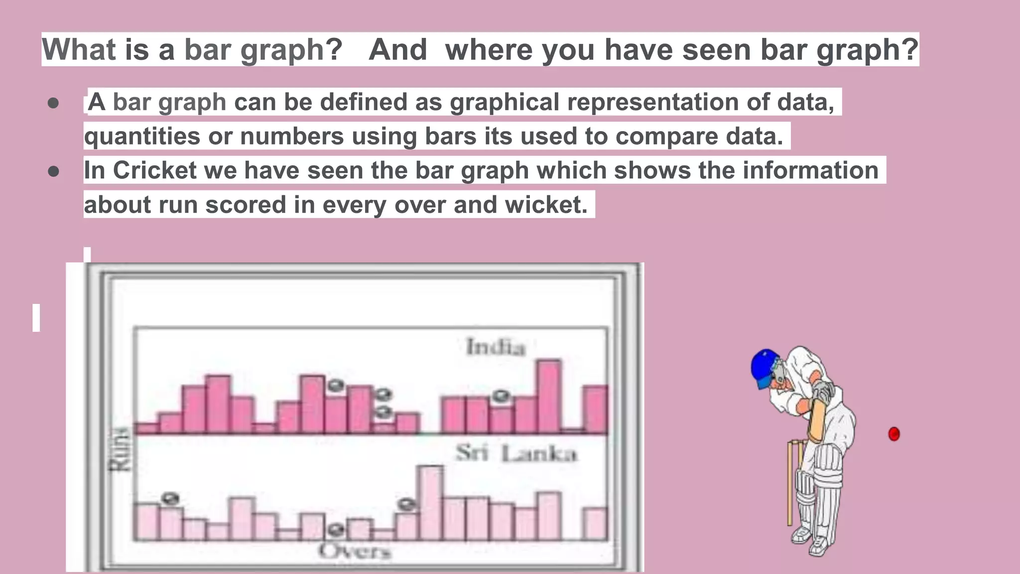 Maths std 7 joint bar graph | PPTX