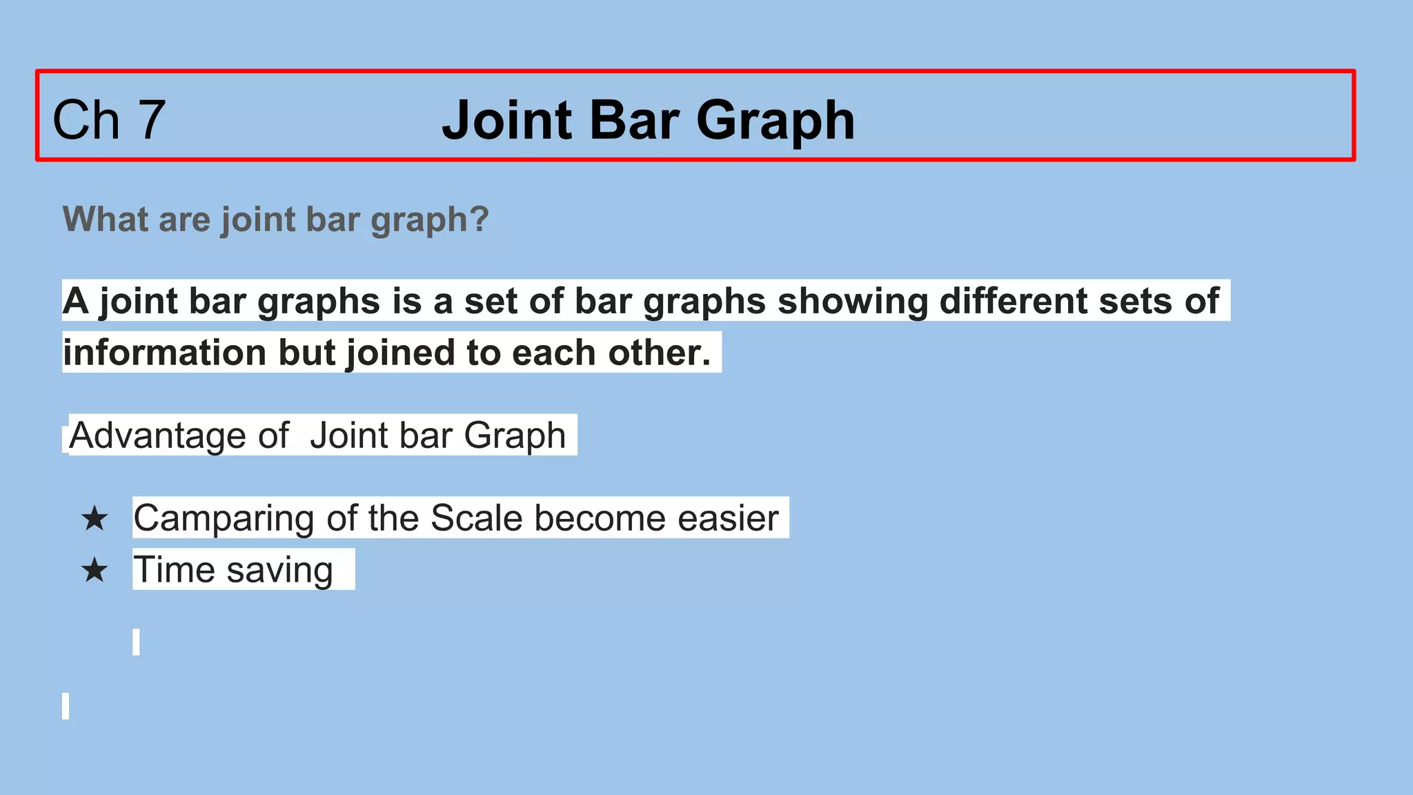 Maths std 7 joint bar graph | PPTX