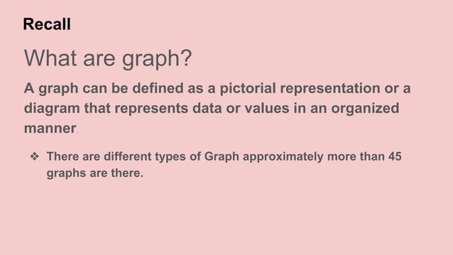 Maths std 7 joint bar graph | PPTX | Physics | Science