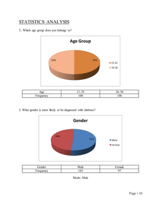 Mathematics survey report | DOCX
