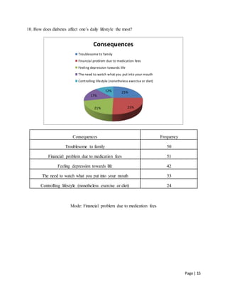 Mathematics survey report | DOCX