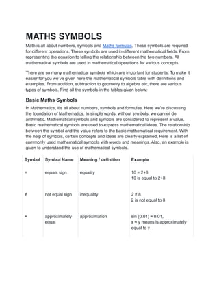 MATHS SYMBOLS.pdf