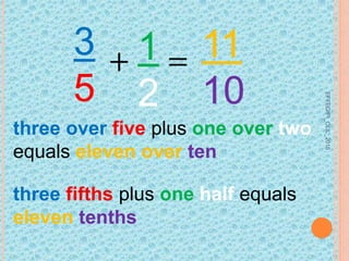 Maths talk 1.0 | PPT