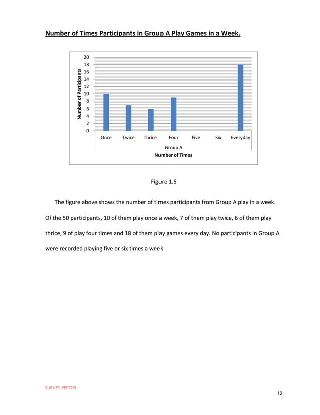 Math Statistic Report on Game Addiction | PDF