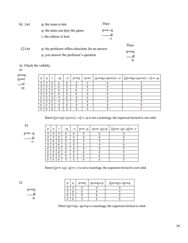 Maths teachers guide For freshman course.pdf