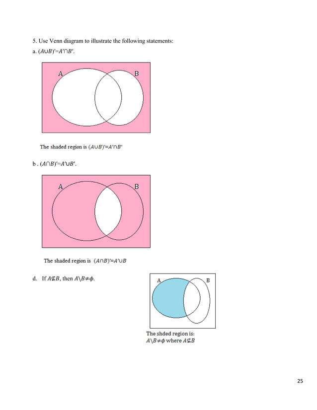 Maths teachers guide For freshman course.pdf