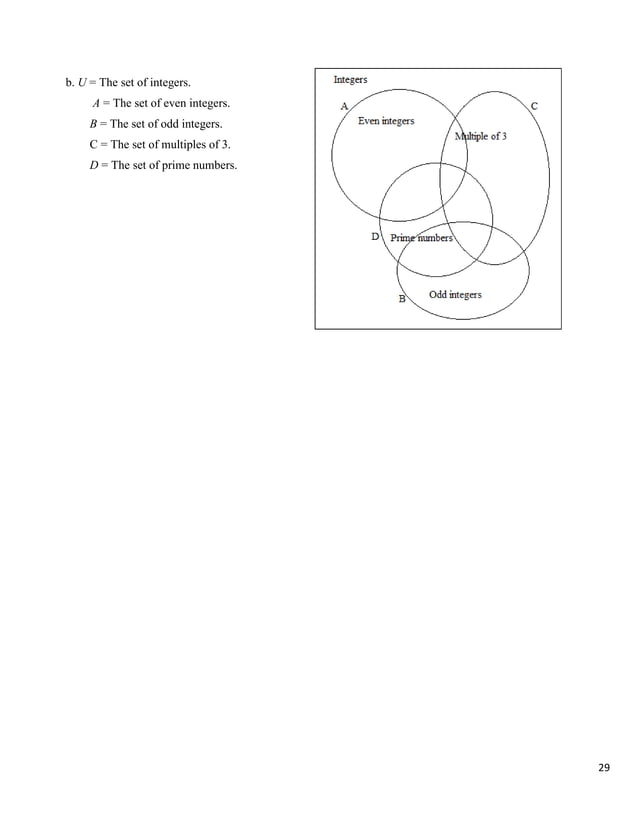 Maths teachers guide For freshman course.pdf