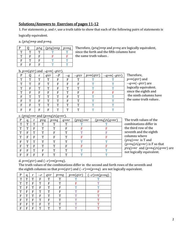 Maths Teachers Guide For Freshman Course pdf Maths Teachers Guide For Freshman Course pdf