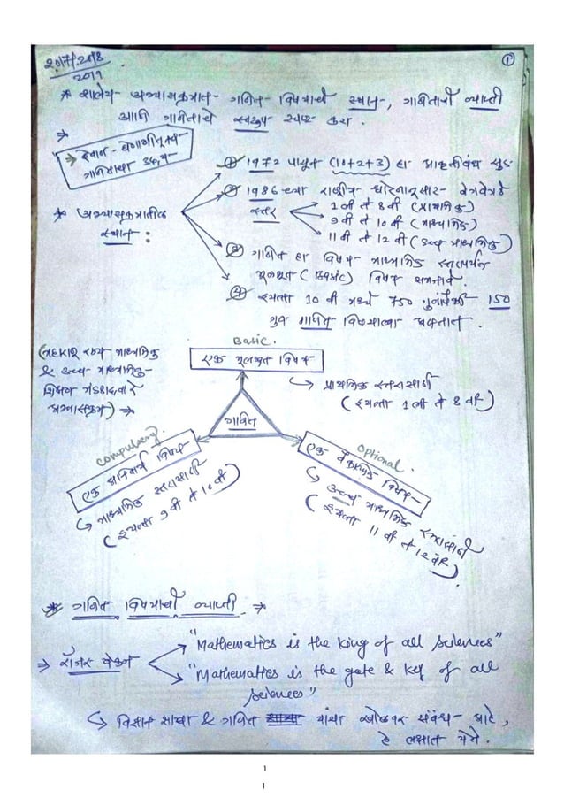 B.Ed Sem III Maths Teaching Method | PDF