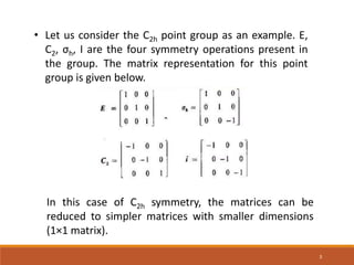 maths tech talk.pptx