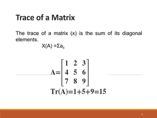 maths tech talk.pptx
