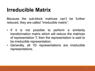 maths tech talk.pptx