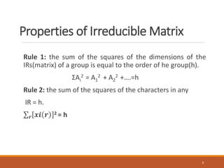 maths tech talk.pptx