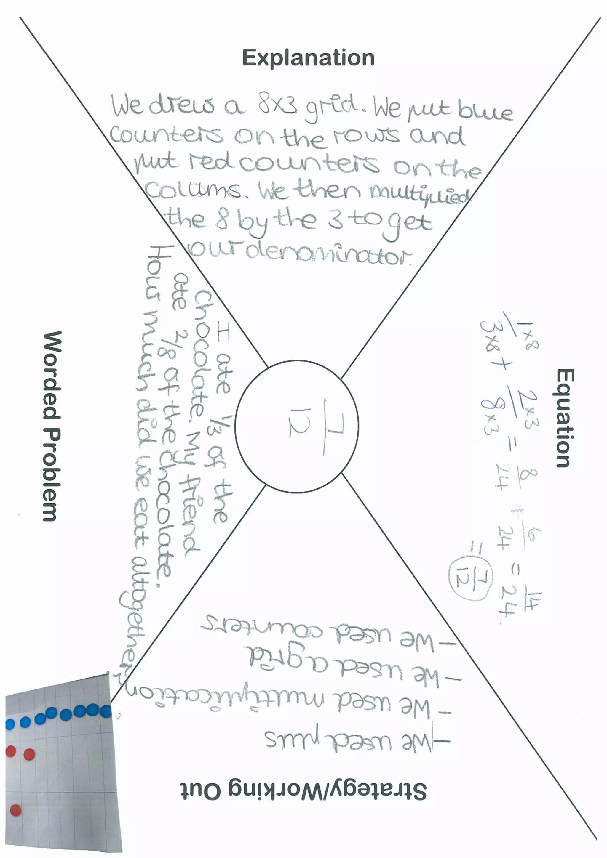 Maths thinkboards | PDF