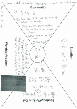 Maths thinkboards | PDF