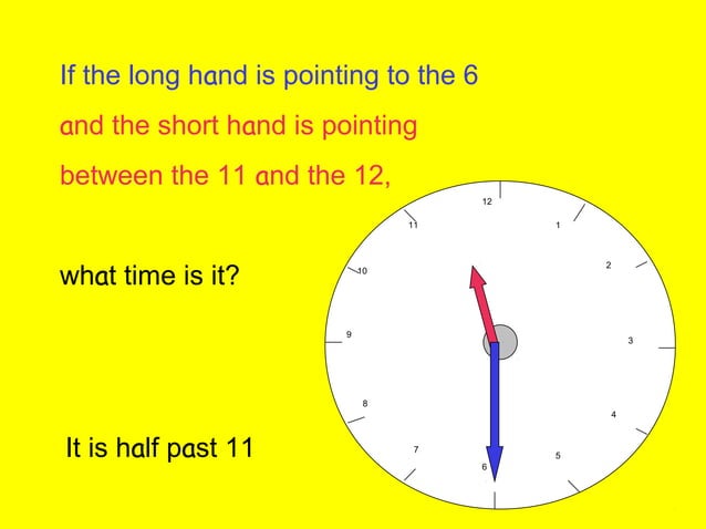Maths time o'clock | PPT