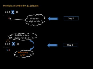 Maths tricks multiply by 11 | PPTX