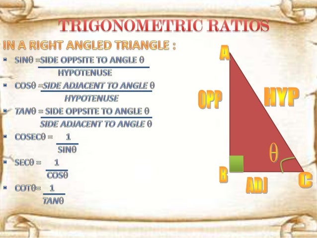 application of trigonometry of class 10th