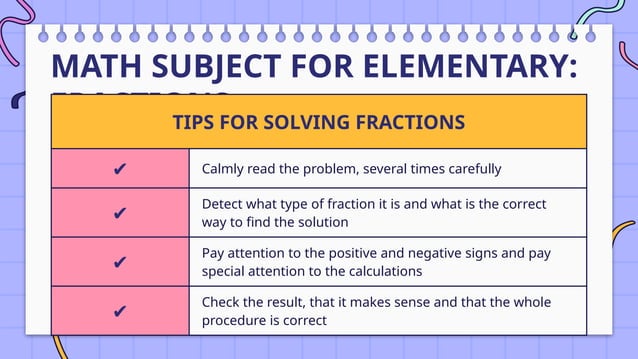 Math Subject for Elementary - 5th Grade_ Fractions I Infographics by ...