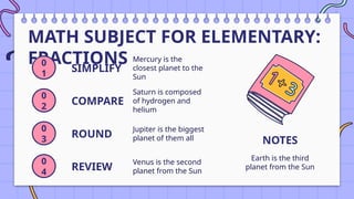 Math Subject for Elementary - 5th Grade_ Fractions I Infographics by ...