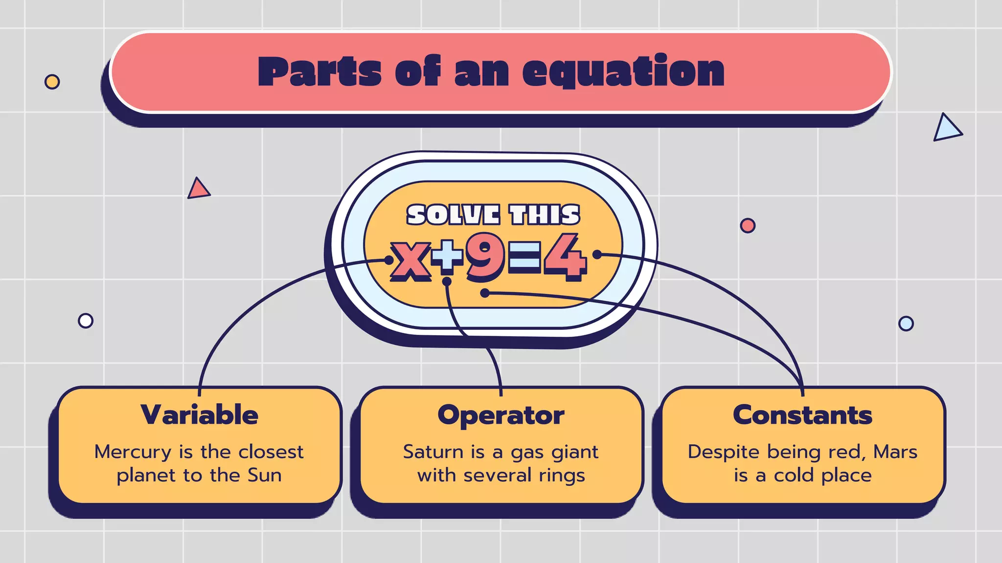 Math Subject for Middle School - 7th Grade_ Expressions & Equations by ...
